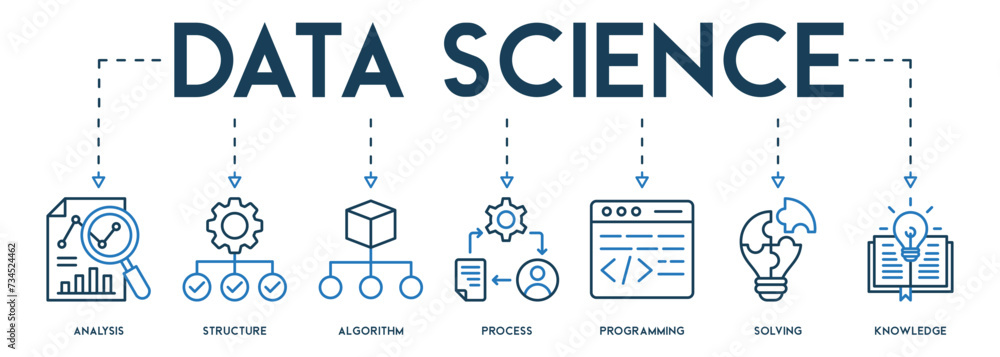 Banner Data science concept with English keywords and icon of analysis ...