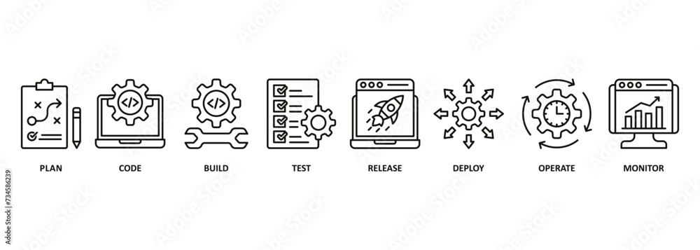 DevOps banner web icon vector illustration concept for software ...