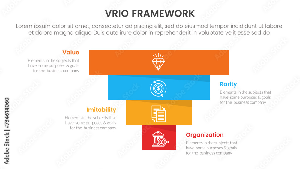vrio business analysis framework infographic 4 point stage template ...