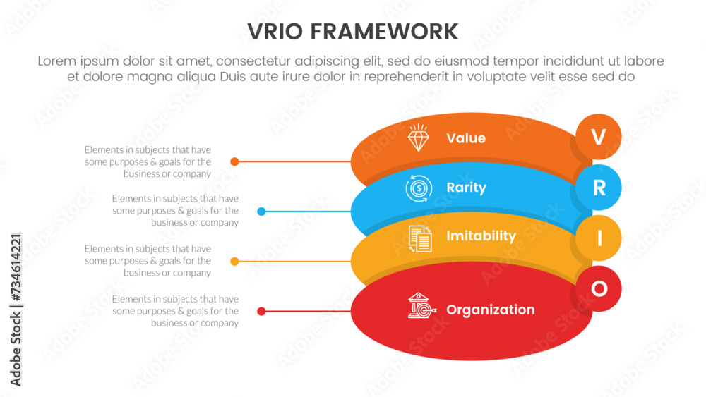 vrio business analysis framework infographic 4 point stage template ...