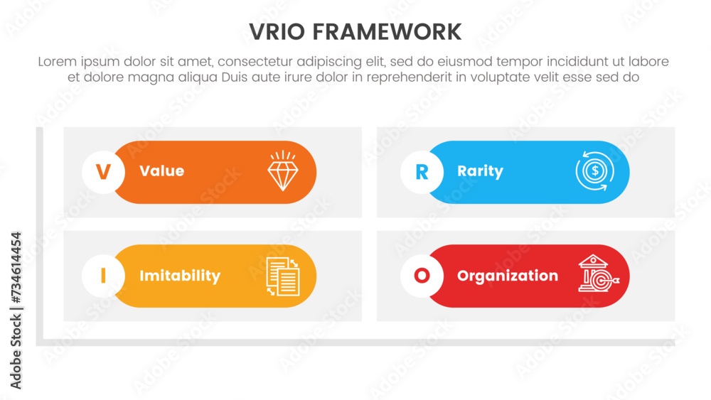 vrio business analysis framework infographic 4 point stage template ...