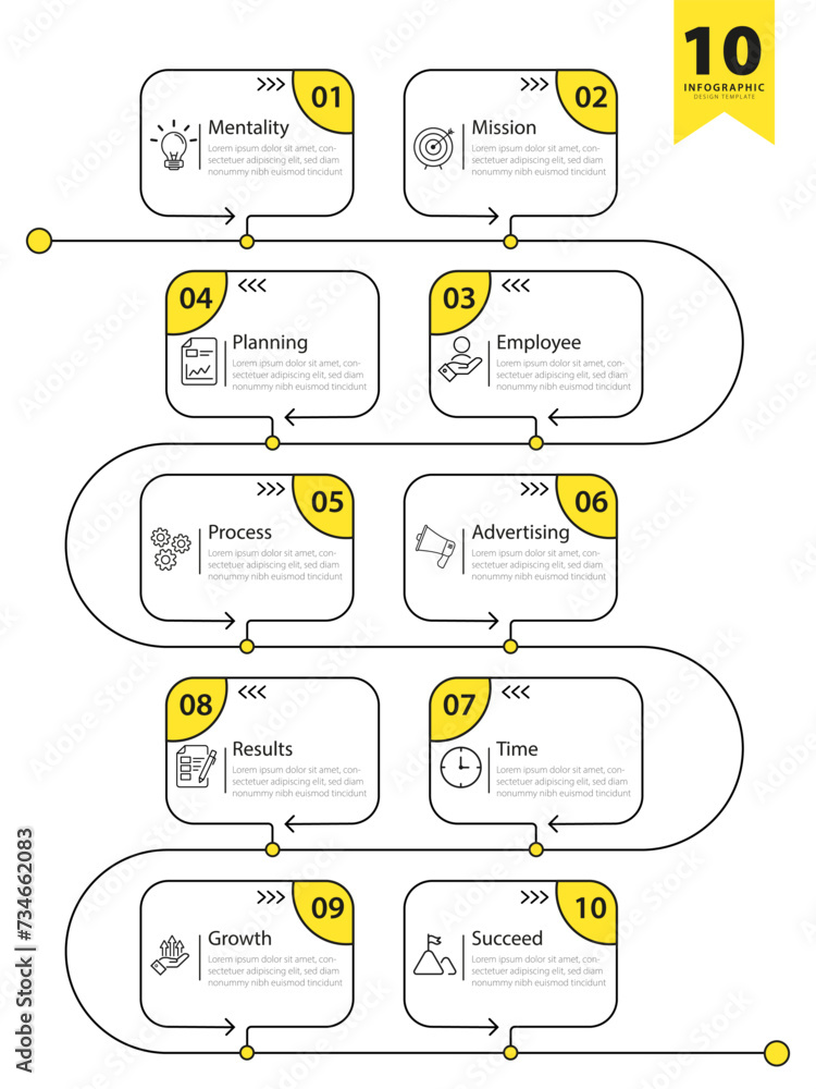 Timeline infographic template. 10 Step timeline journey, calendar Flat ...