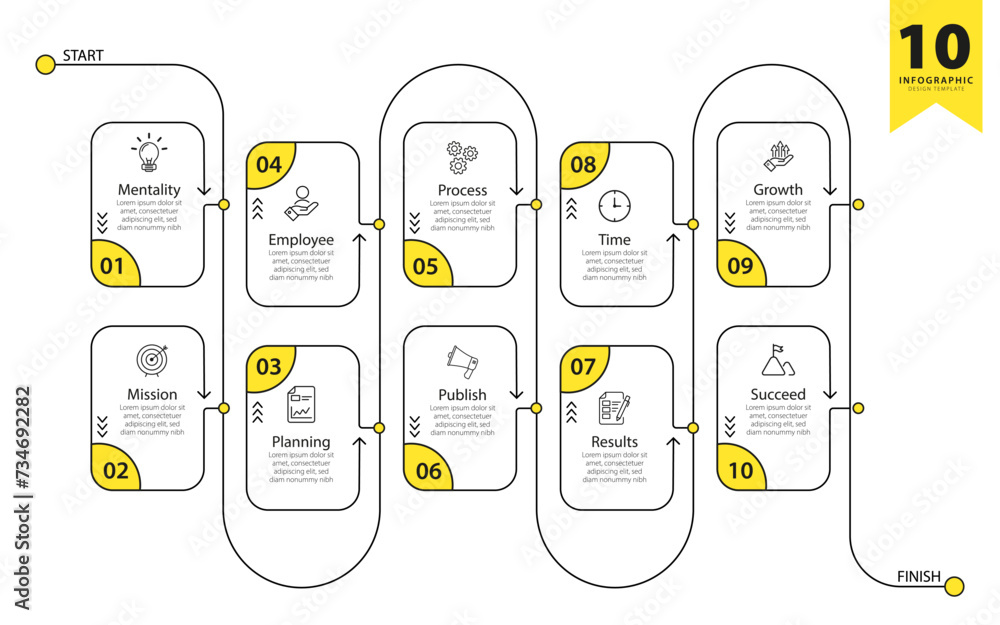 Timeline infographic template. 10 Step timeline journey, calendar Flat ...