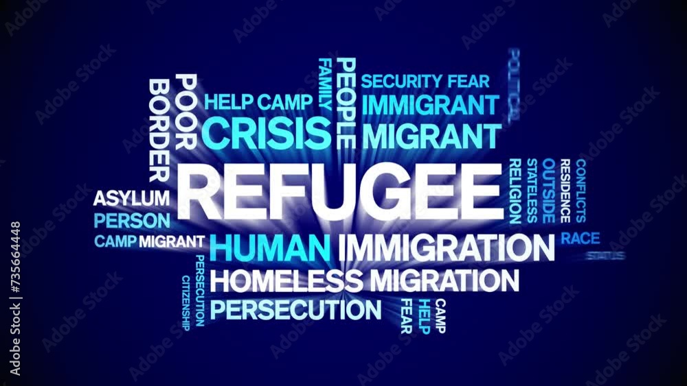 Refugee animated tag word cloud;text design animation kinetic ...