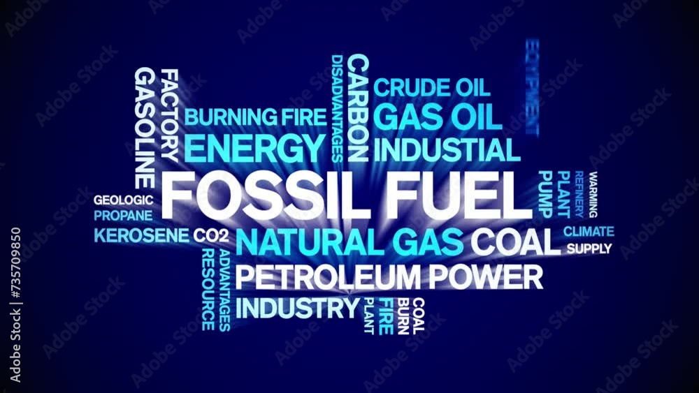 Fossil Fuel animated tag word cloud;text design animation kinetic ...
