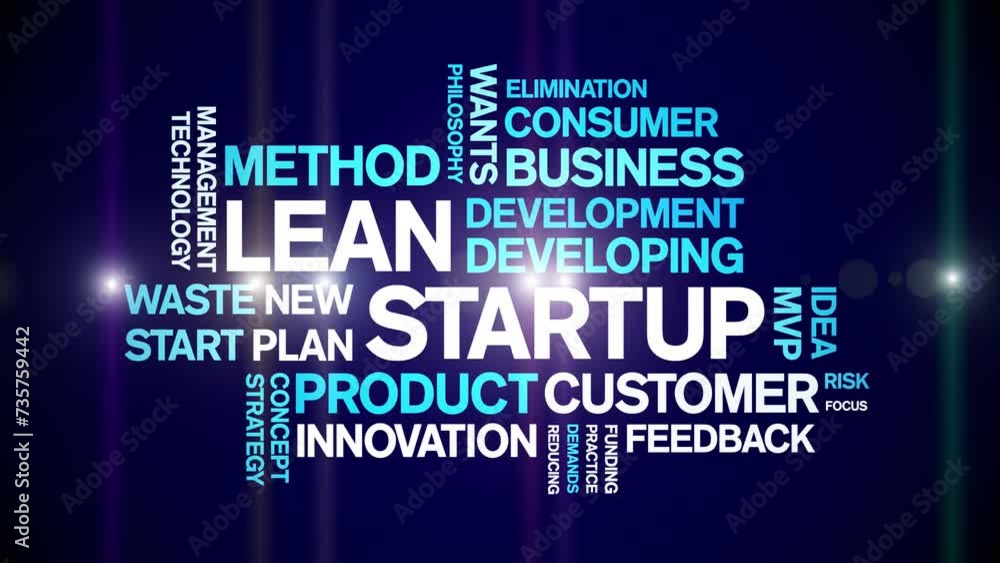 Lean Startup animated word cloud;text design animation tag kinetic ...