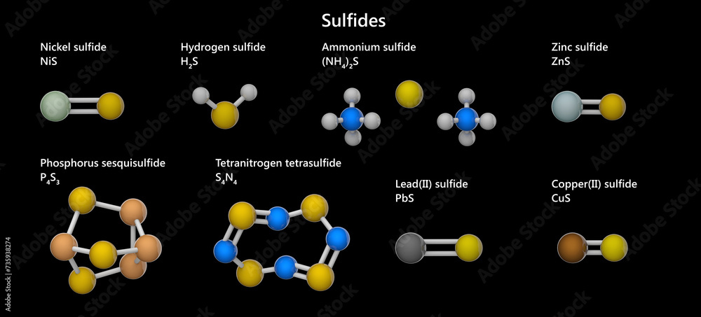 Sulfide (sulphide) is an inorganic anion of sulfur with the chemical ...