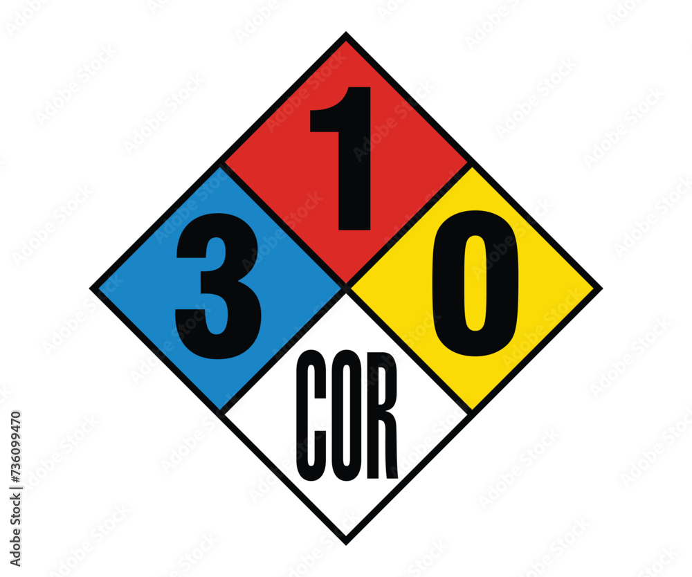 NFPA Diamond Sign 3-1-0-COR, Ammonia, Aqueous Ammonia Sign Stock Vector ...