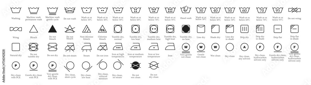 Washing symbols set. Laundry icons. Hand and machine wash symbols Stock ...