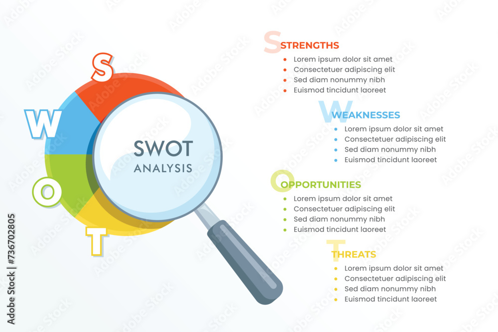 Swot template or strategic planning infographic design Stock Vector ...