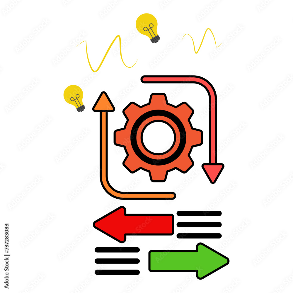 Decision Making Process advantages and disadvantages concept ...
