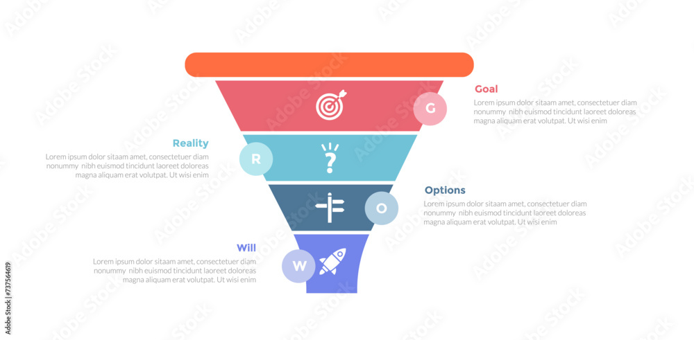 GROW coaching model infographics template diagram with marketing funnel ...
