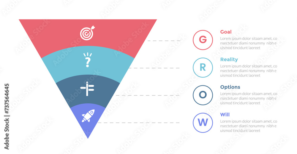 GROW coaching model infographics template diagram with marketing funnel ...