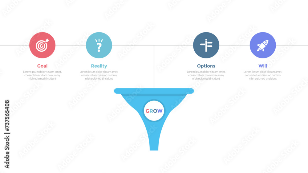 GROW coaching model infographics template diagram with marketing funnel ...