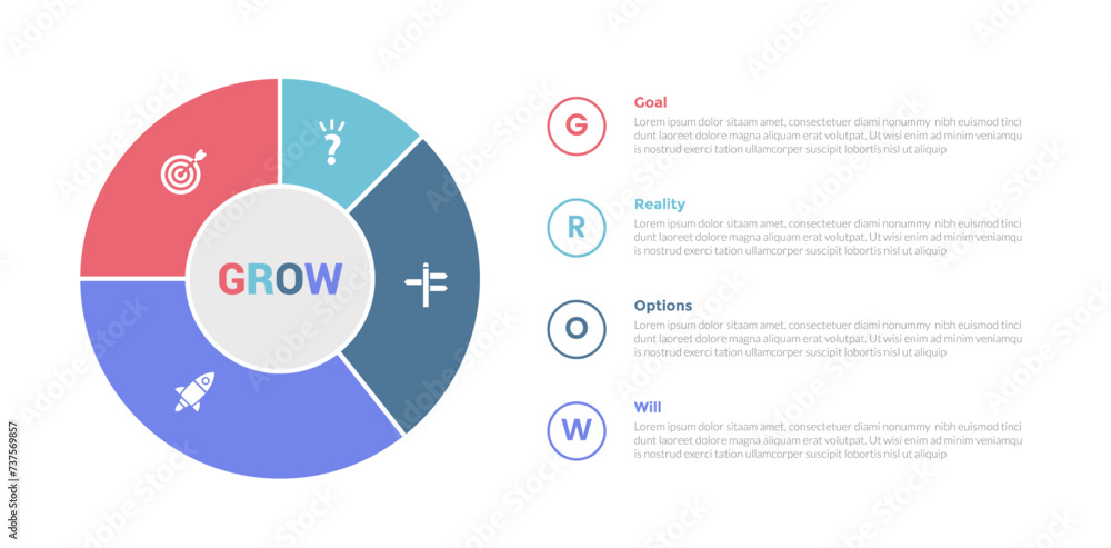 GROW coaching model infographics template diagram with big outline ...