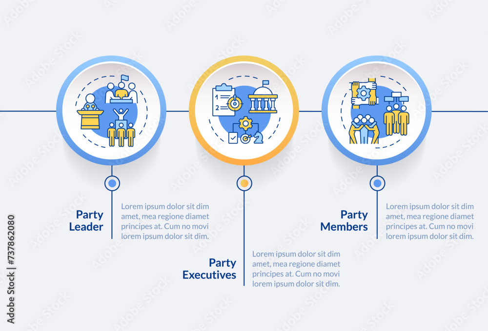 Political party hierarchy circle infographic template. Social equality ...