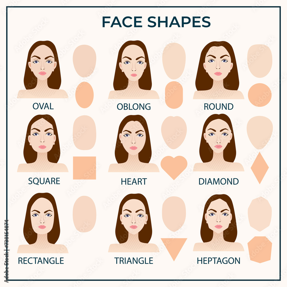 Facial shapes. Vector Illustration. Auxiliary material for makeup ...