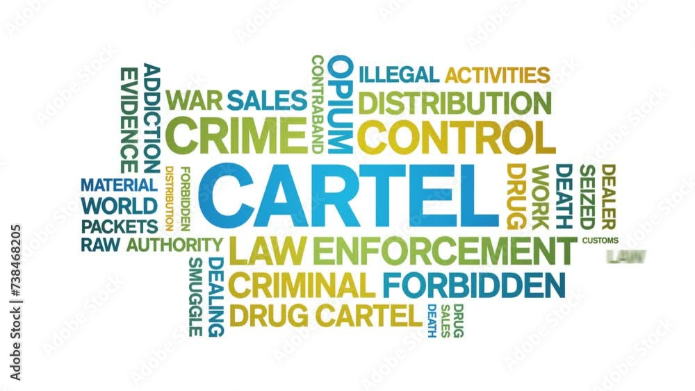 Cartel animated word cloud;text design animation tag kinetic typography ...