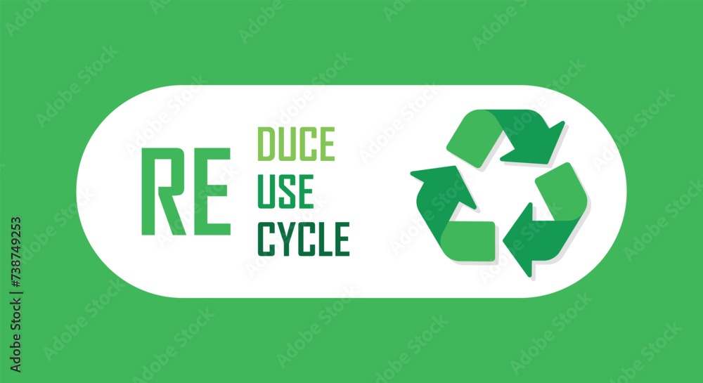 Waste management sign, 3r concept, reduce, reuse, recycle, save the ...