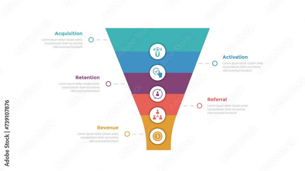 aarrr metrics framework infographics template diagram with funnel shape ...