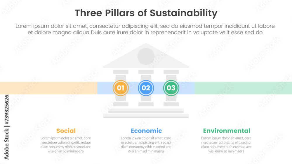 three pillars sustainability framework with ancient classic ...