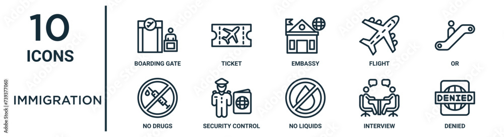 immigration outline icon set such as thin line boarding gate, embassy ...