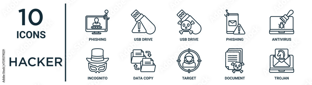 hacker outline icon set such as thin line phishing, usb drive ...