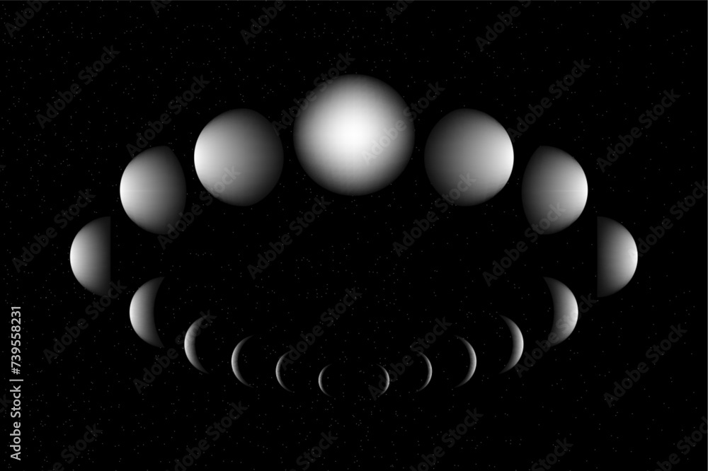 Moon Phases circle, calendar astronomy vector chart, lunar wheel ...