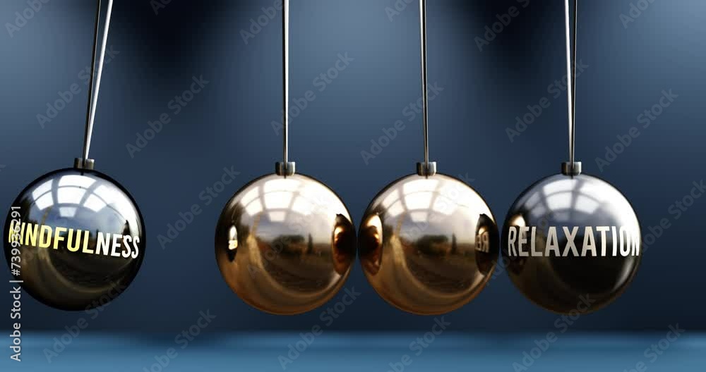 Mindfulness leads to relaxation. A Newton cradle metaphor in which ...