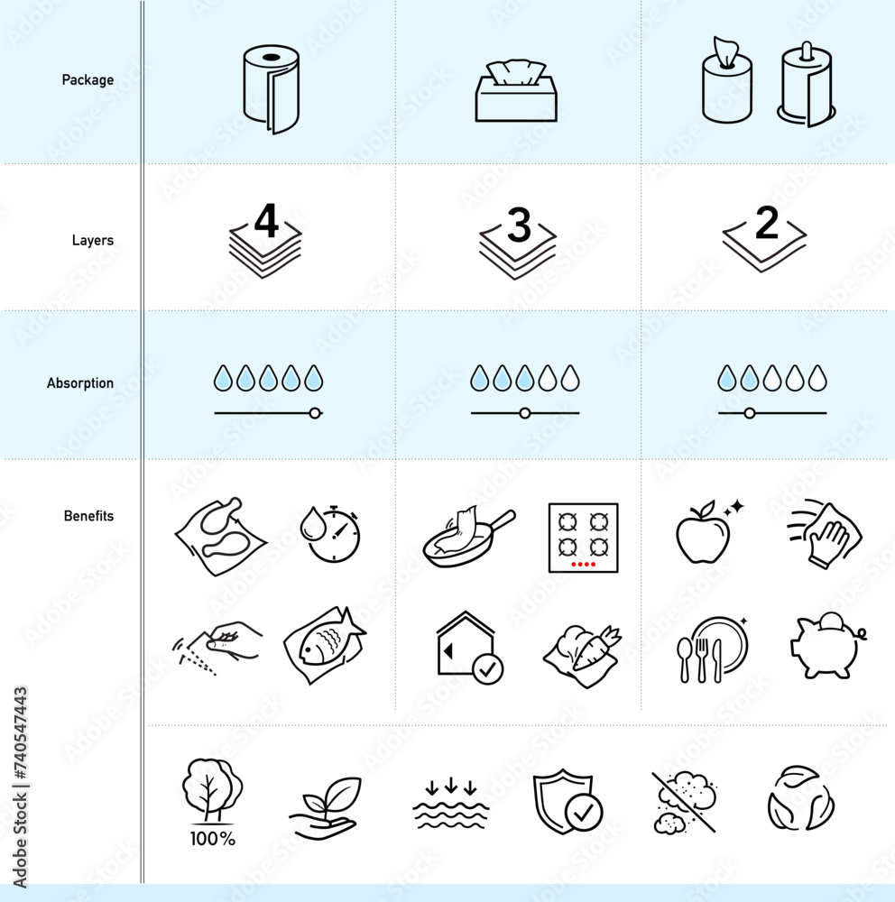 Set icons for napkins, wipes, toilet paper and other hygiene product ...