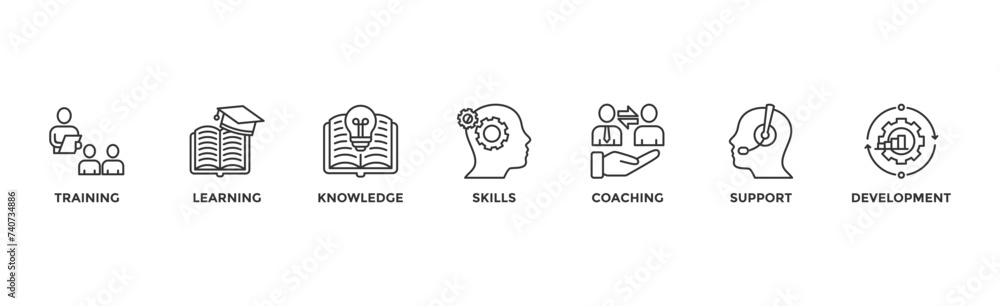 Capacity building banner web icon vector illustration concept with an ...