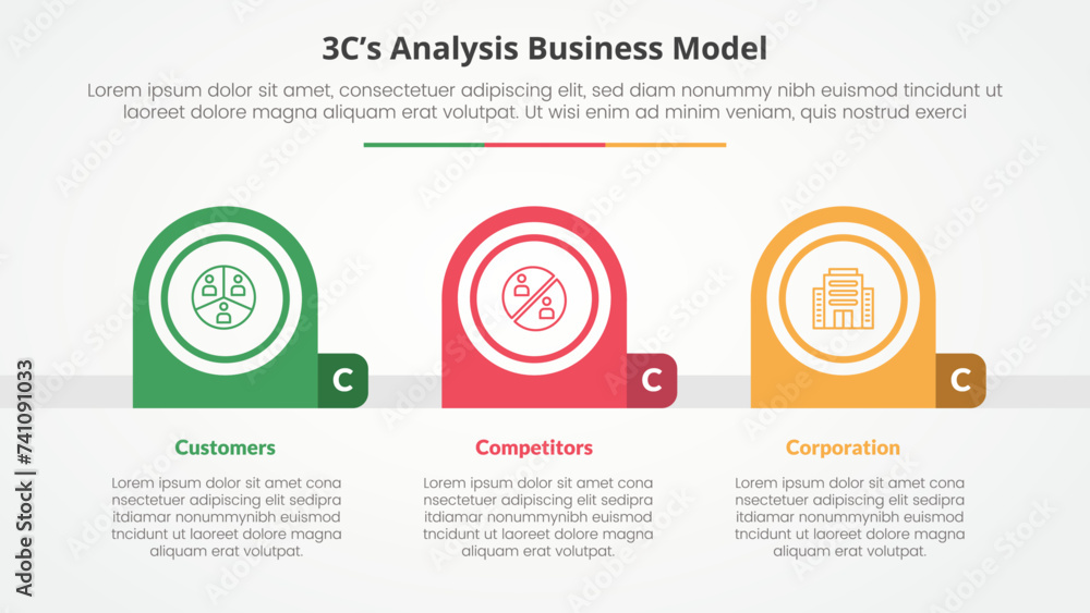 3CS Model analysis business model infographic concept for slide ...
