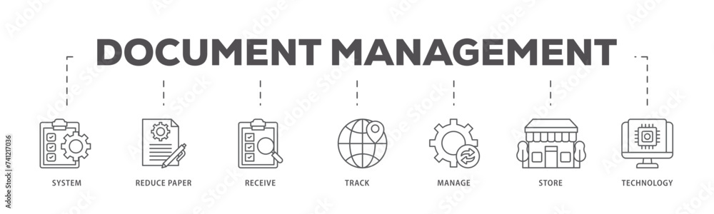 Document management icons process flow web banner illustration of ...
