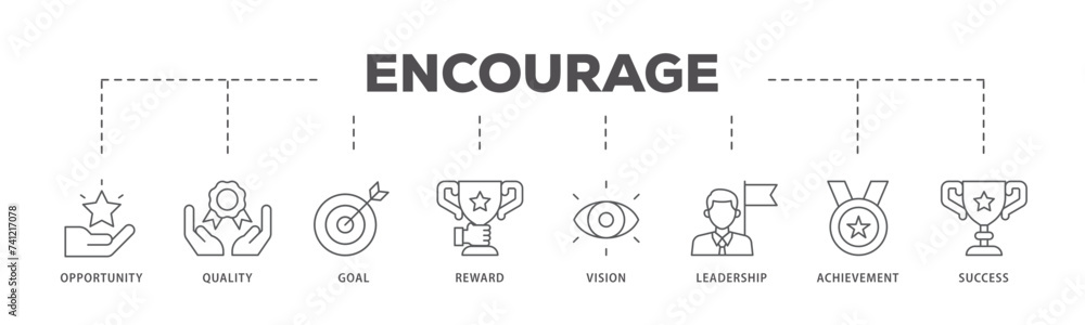 Encourage icons process flow web banner illustration of opportunity ...