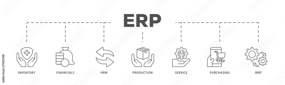 ERP icons process flow web banner illustration of inventory, financials ...