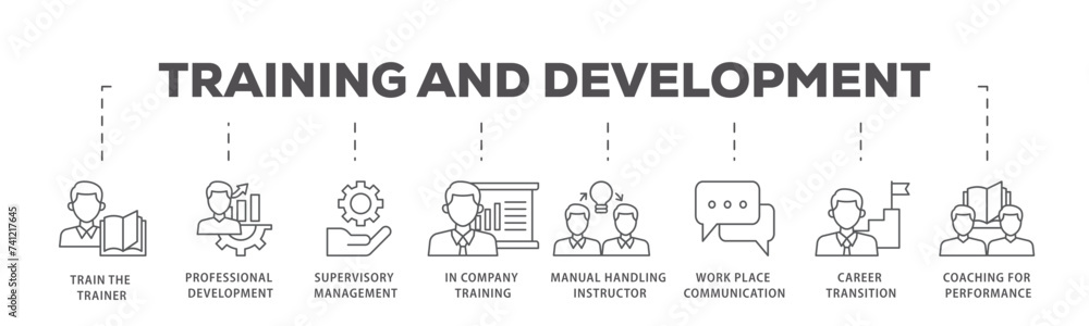Training icons process flow web banner illustration of coaching ...
