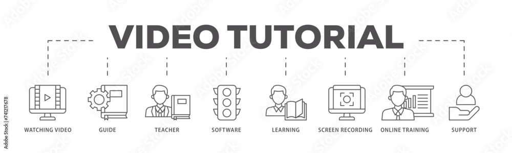 Video tutorial icons process flow web banner illustration of watching ...