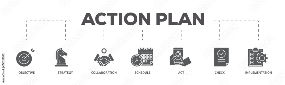 Action plan icons process flow web banner illustration of objective ...