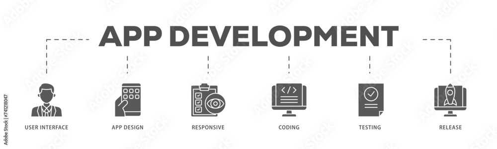 App development icons process flow web banner illustration of coding ...