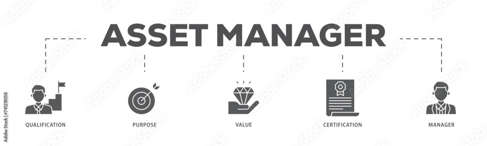 Asset manager icons process flow web banner illustration of ...