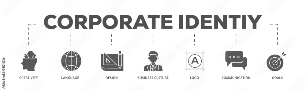 Corporate identiy icons process flow web banner illustration of ...