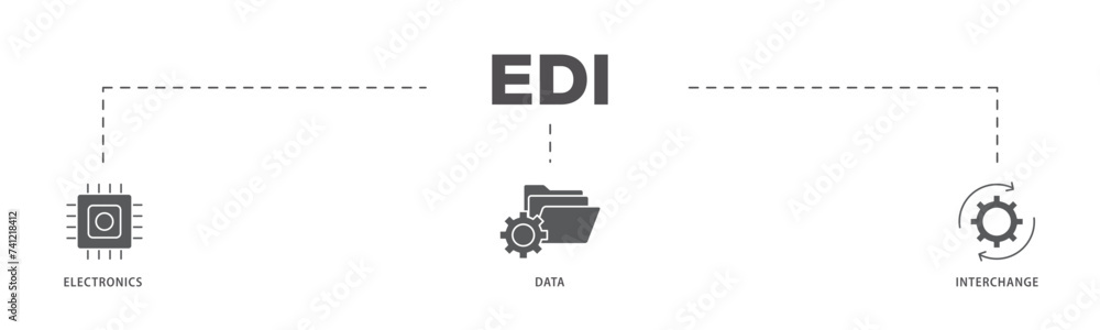 EDI icons process flow web banner illustration of a cloud server ...