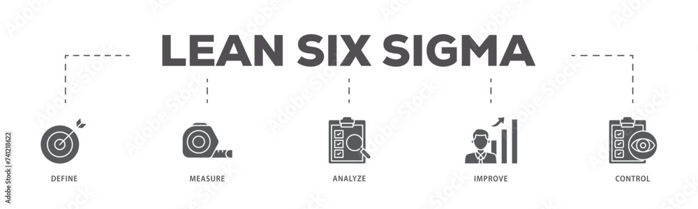 Lean six sigma icons process flow web banner illustration of define ...