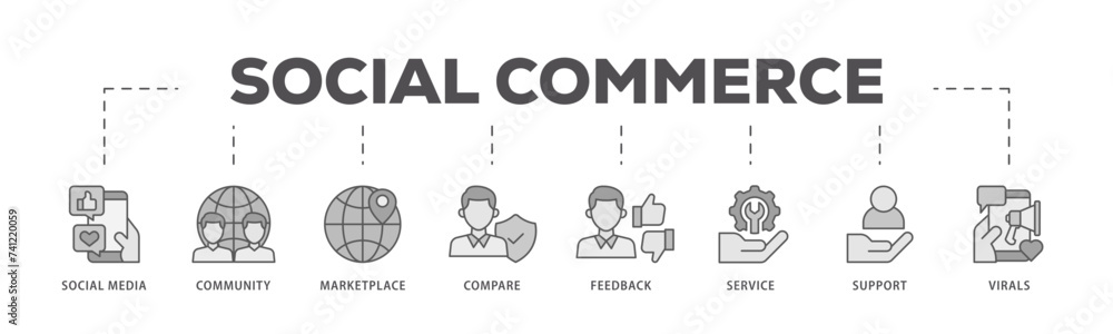 Social commerce icons process flow web banner illustration of social ...