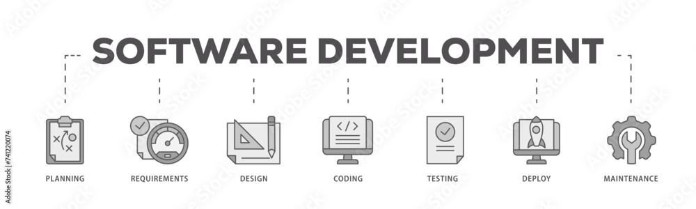 Software development icons process flow web banner illustration of ...