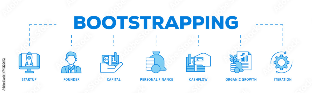 Bootstrapping icons process flow web banner illustration of startup ...