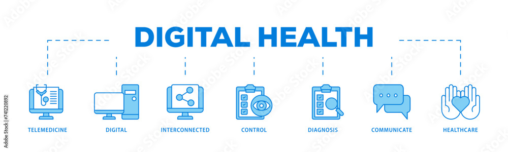 Digital health icons process flow web banner illustration of e health ...