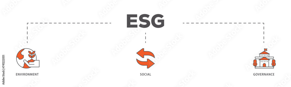 ESG icons process flow web banner illustration of investment screen ing ...