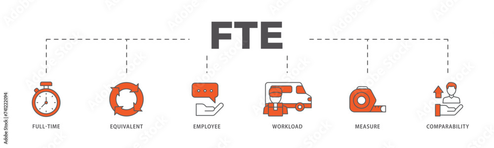 FTE icons process flow web banner illustration of defi, white paper ...