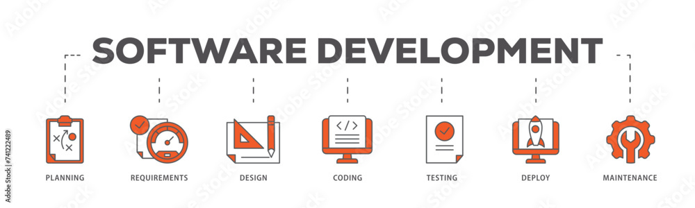 Software development icons process flow web banner illustration of ...